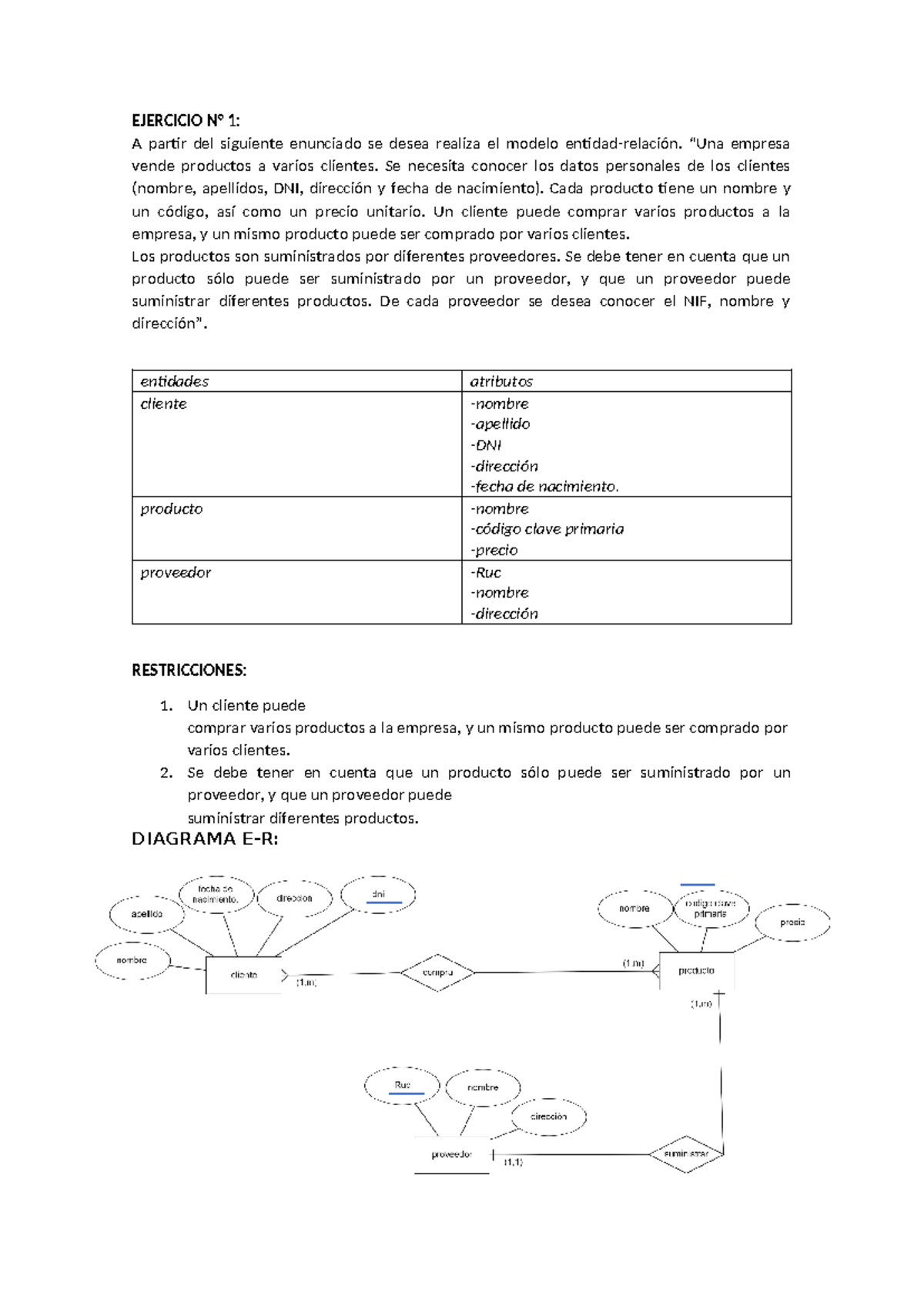 Ejercicios de E-R (exposicion) - A partir del siguiente enunciado se ...