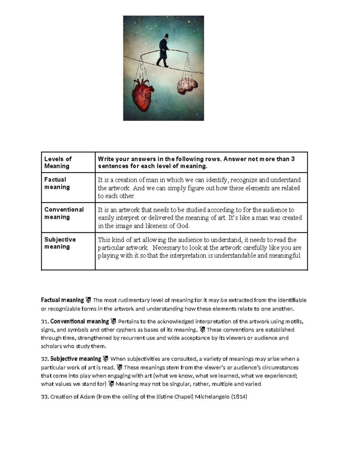 Levels of Meaning of art activity - Levels of Meaning Write your ...