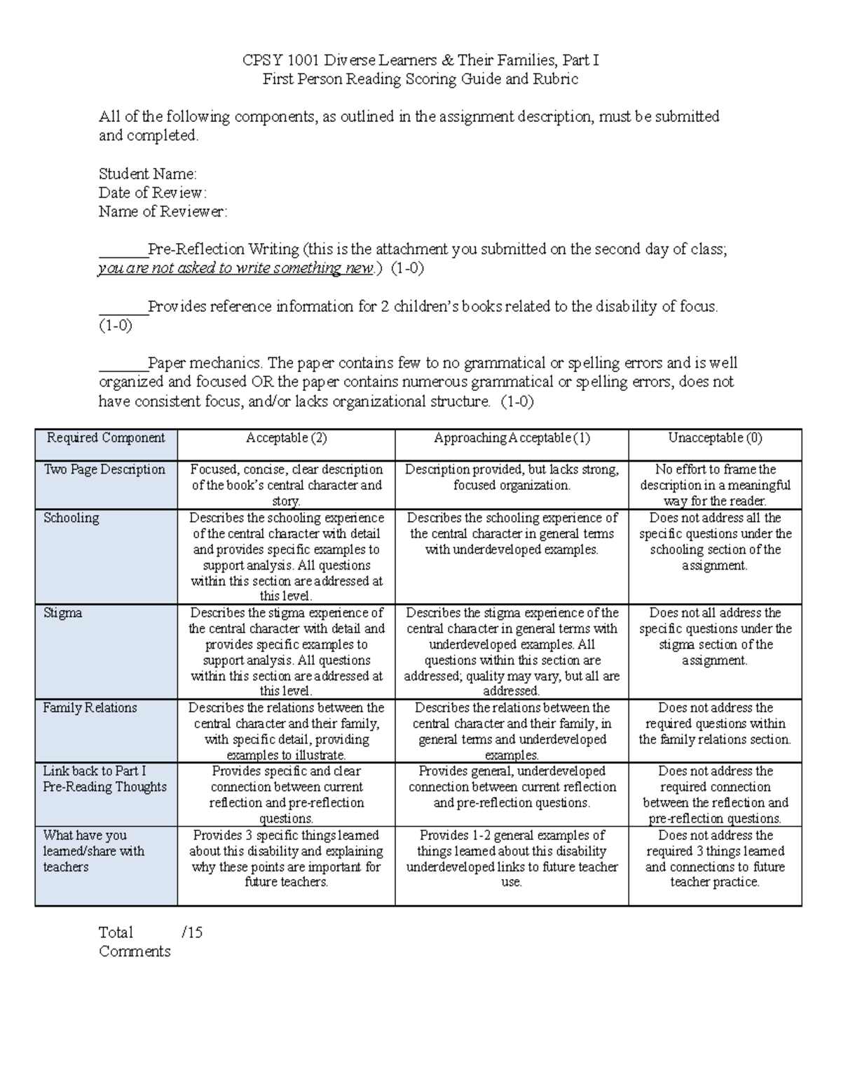 First Person Reading Rubric Fall 21 CPSY 1001 - CPSY 1001 Diverse ...