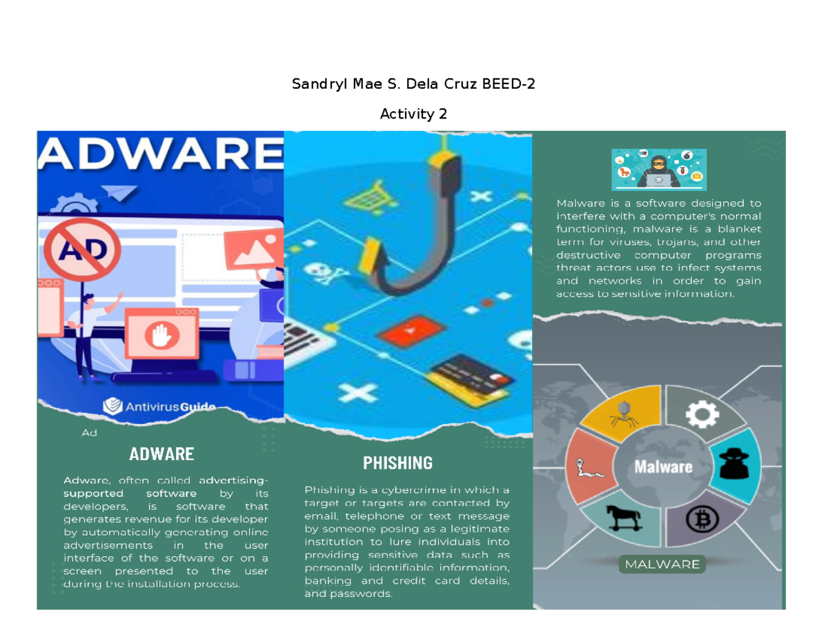 Brochure ( TTL) - Guide - Early Childhood Education - Sandryl Mae S ...