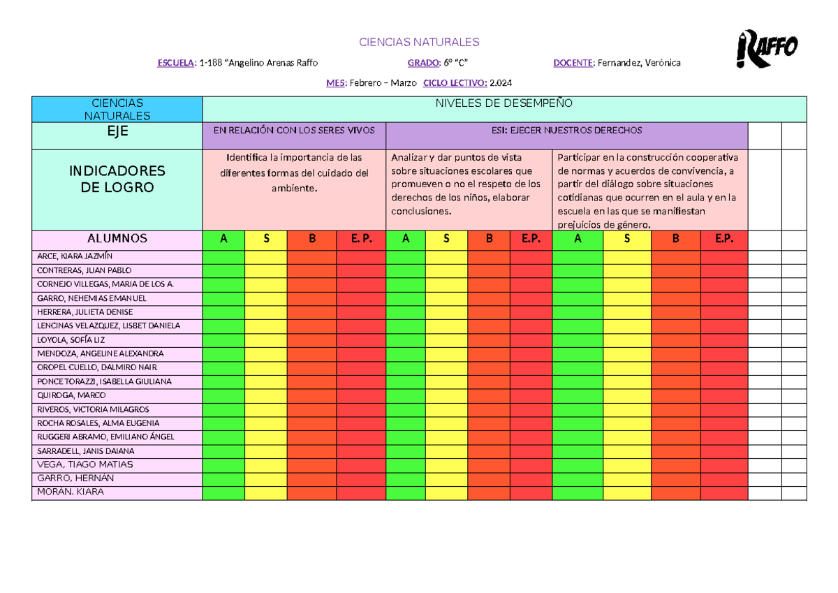 Ciencias Naturales Rúbrica 6TO - CIENCIAS NATURALES ESCUELA: 1-188 ...