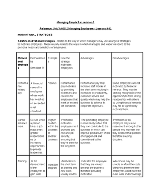 Unit 3 AOS 2 SAC 2023 Final - NAME ...