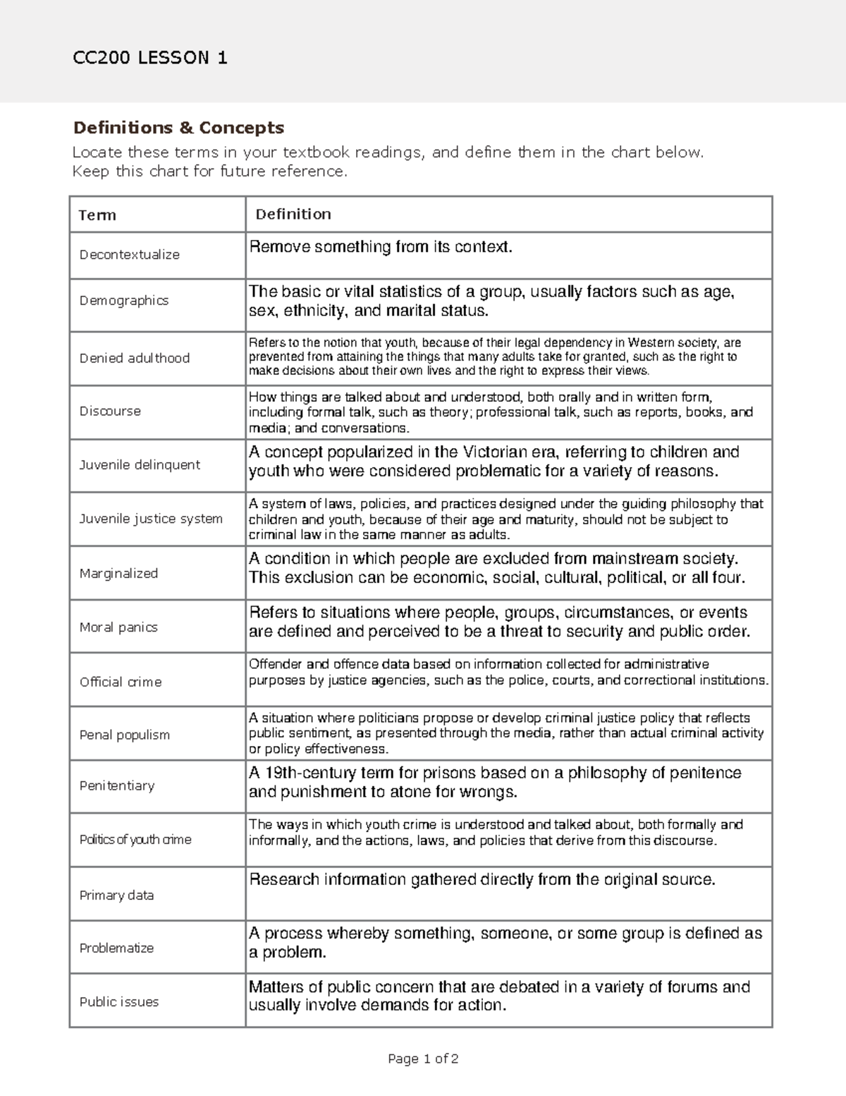 CC200 Lesson 1 Definitions - CC200 LESSON 1 Definitions & Concepts ...
