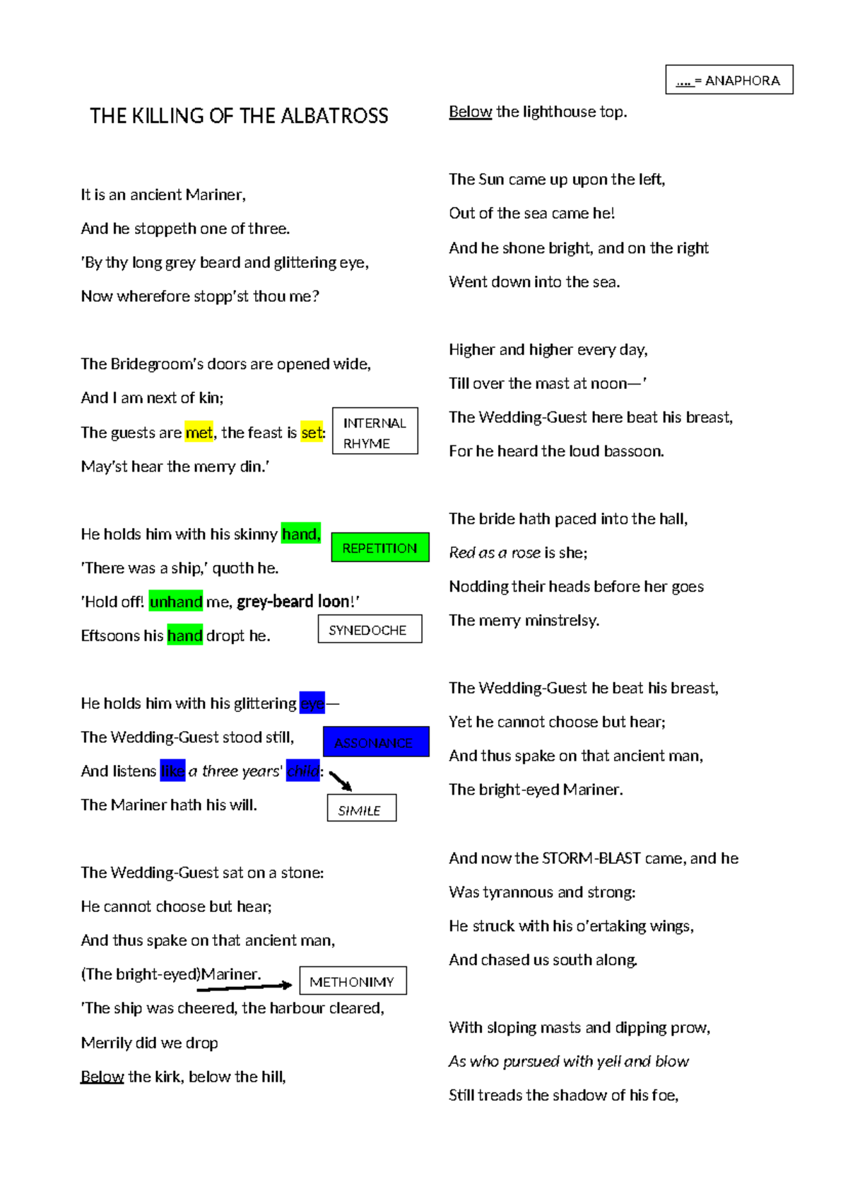 The killing of the Albatross- Coleridge - THE KILLING OF THE ALBATROSS ...