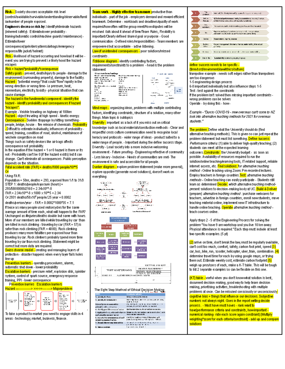 Final Exam Cheat Sheet - Risk - Society chooses acceptable risk level ...