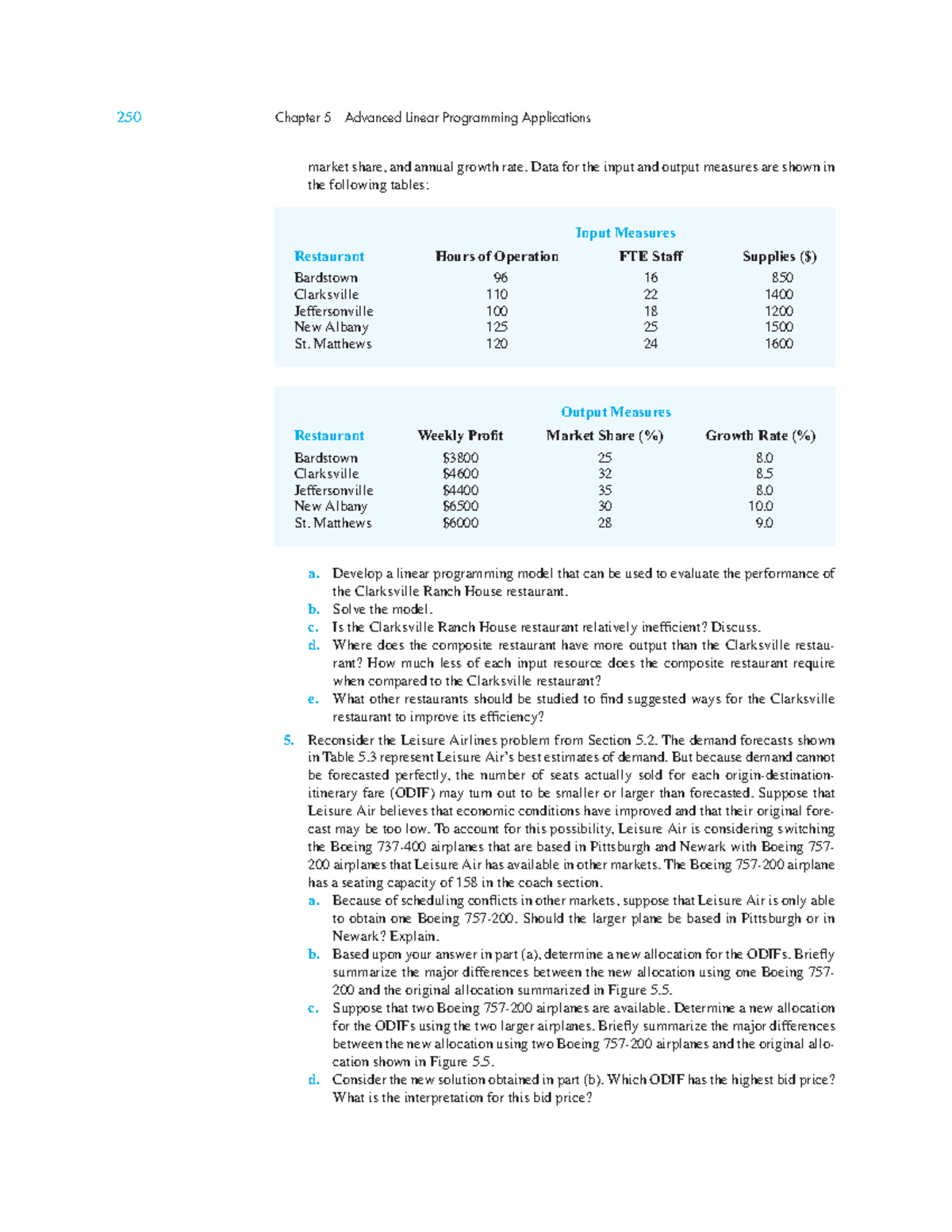 To Decision Making Revised with Microsof 1511 - a. Develop a linear ...