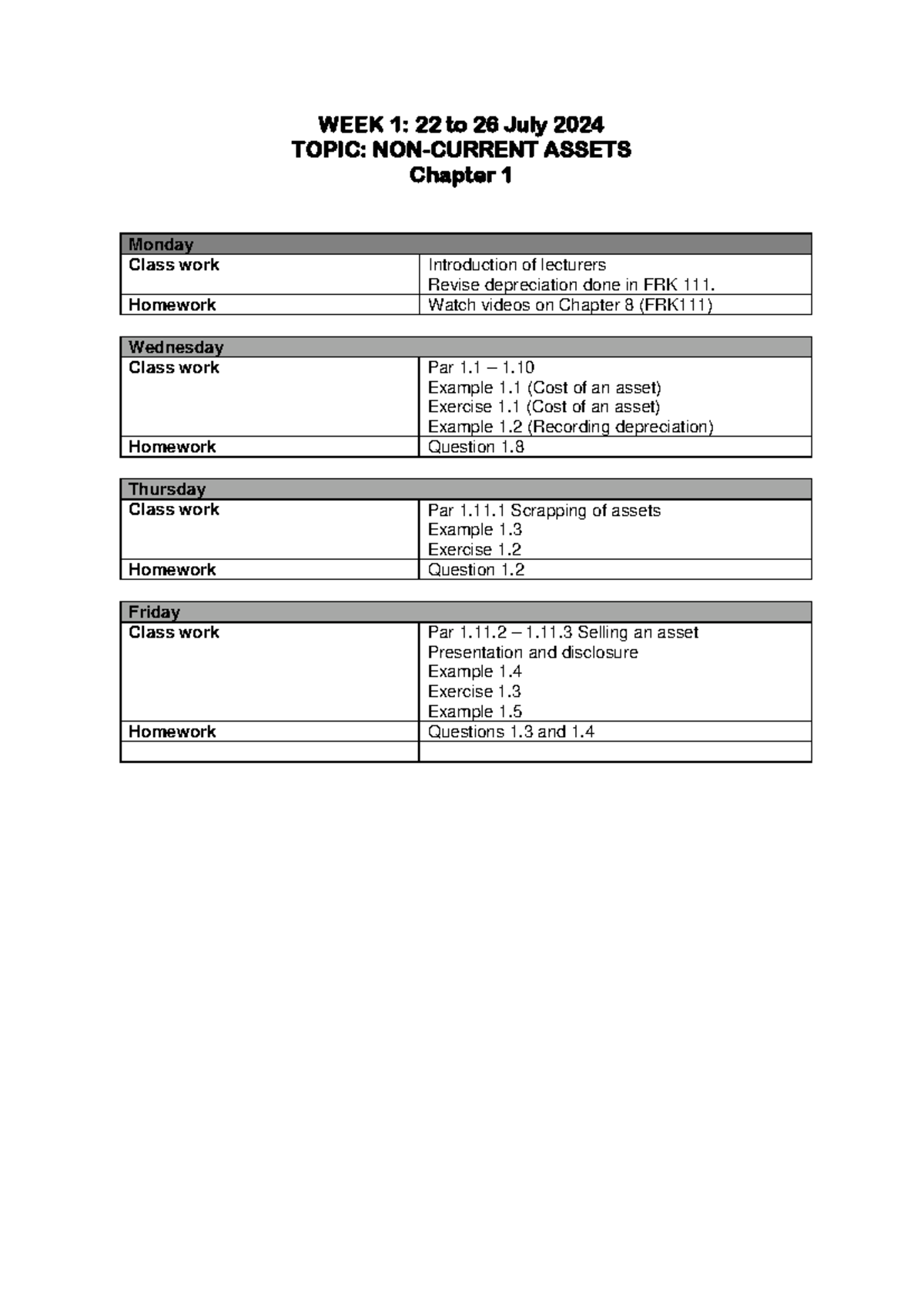 FRK 122 Summary - WEEK 1: 22 to 2 6 July 202 4 TOPIC: NON-CURRENT ASSETS Chapter 1 Monday Class ...