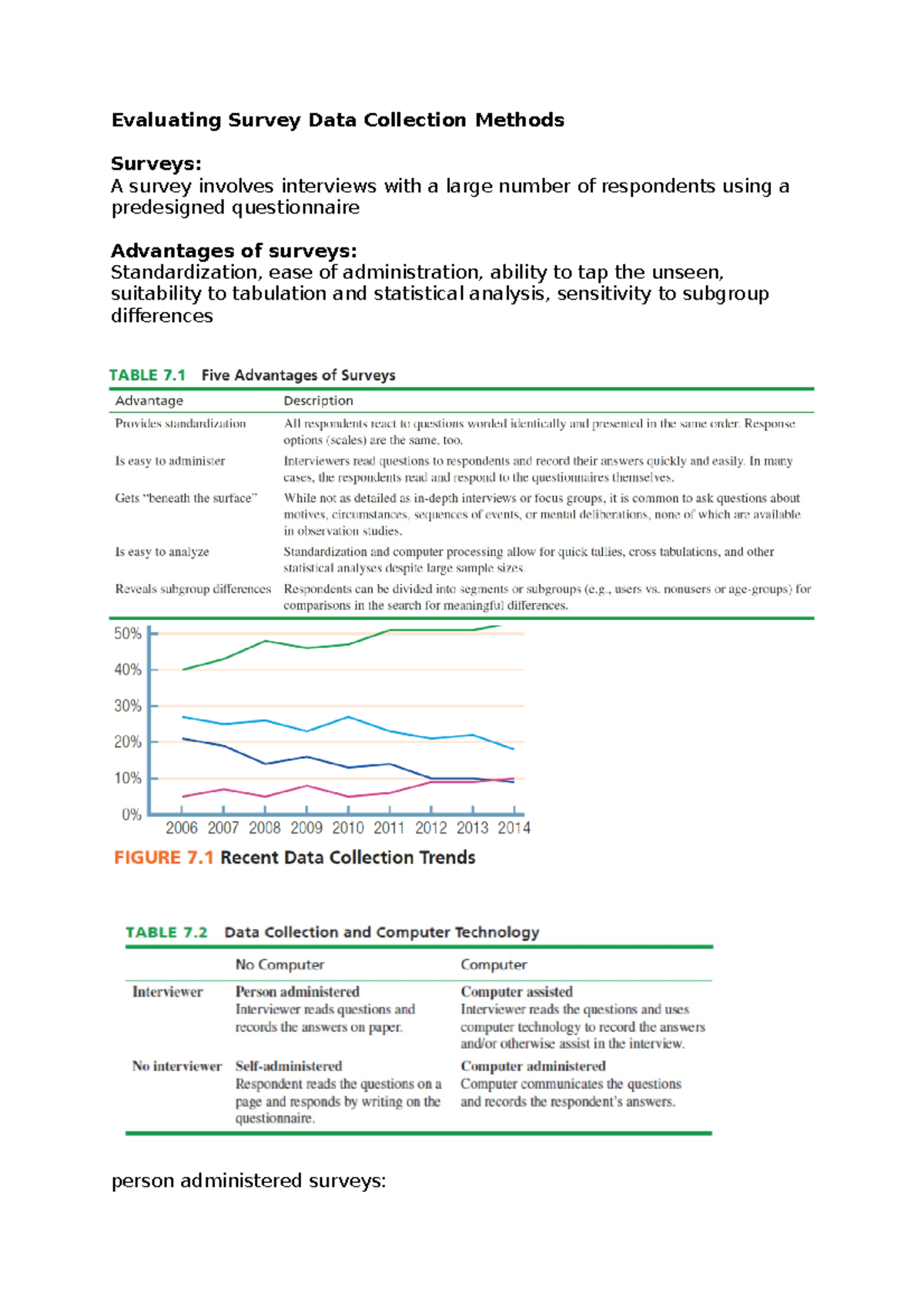Evaluating Survey Data Collection Methods - Evaluating Survey Data ...