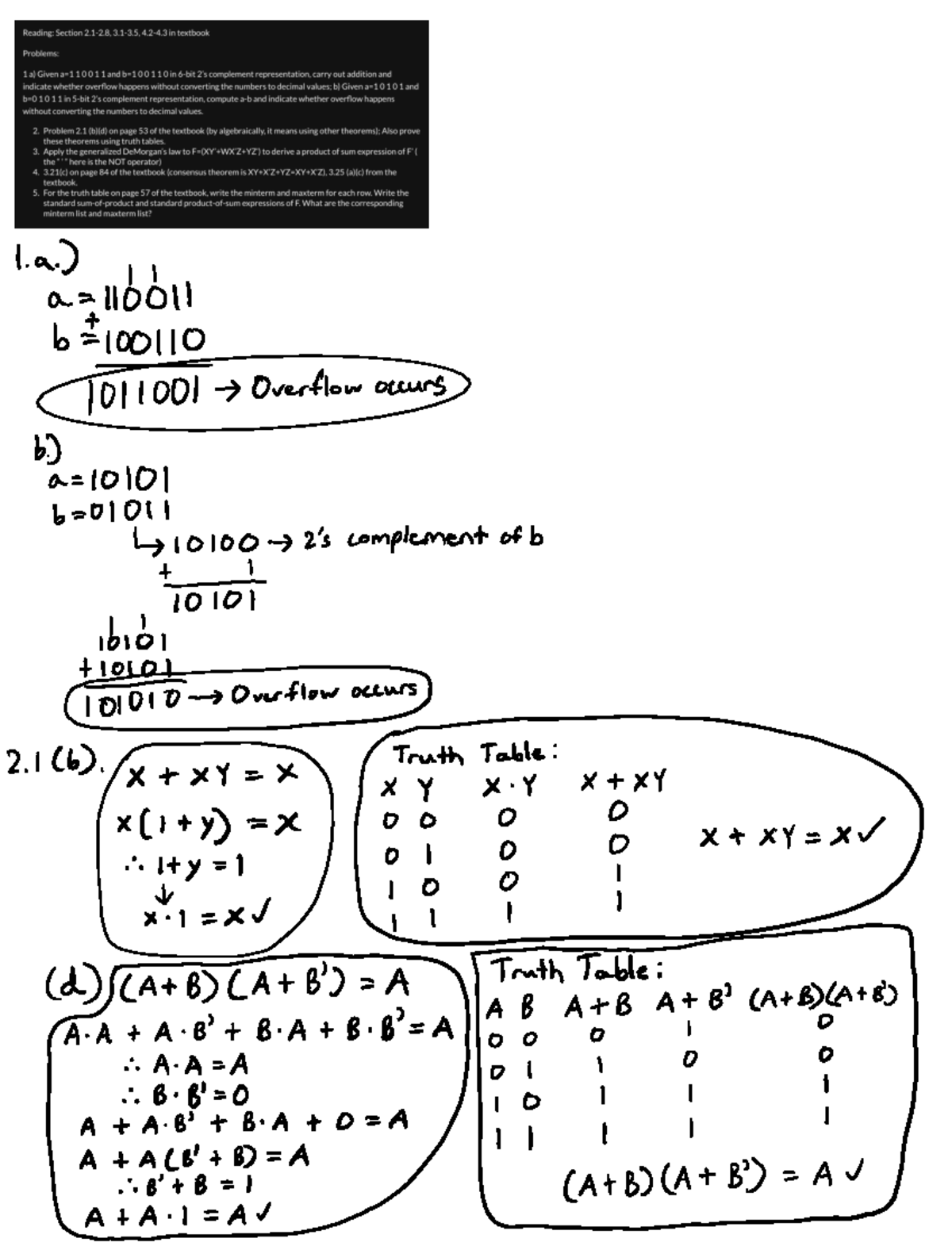 ECE hw 4 - 2 116811 b overflow occurs b a 10101 6 01 0100 2 s ...