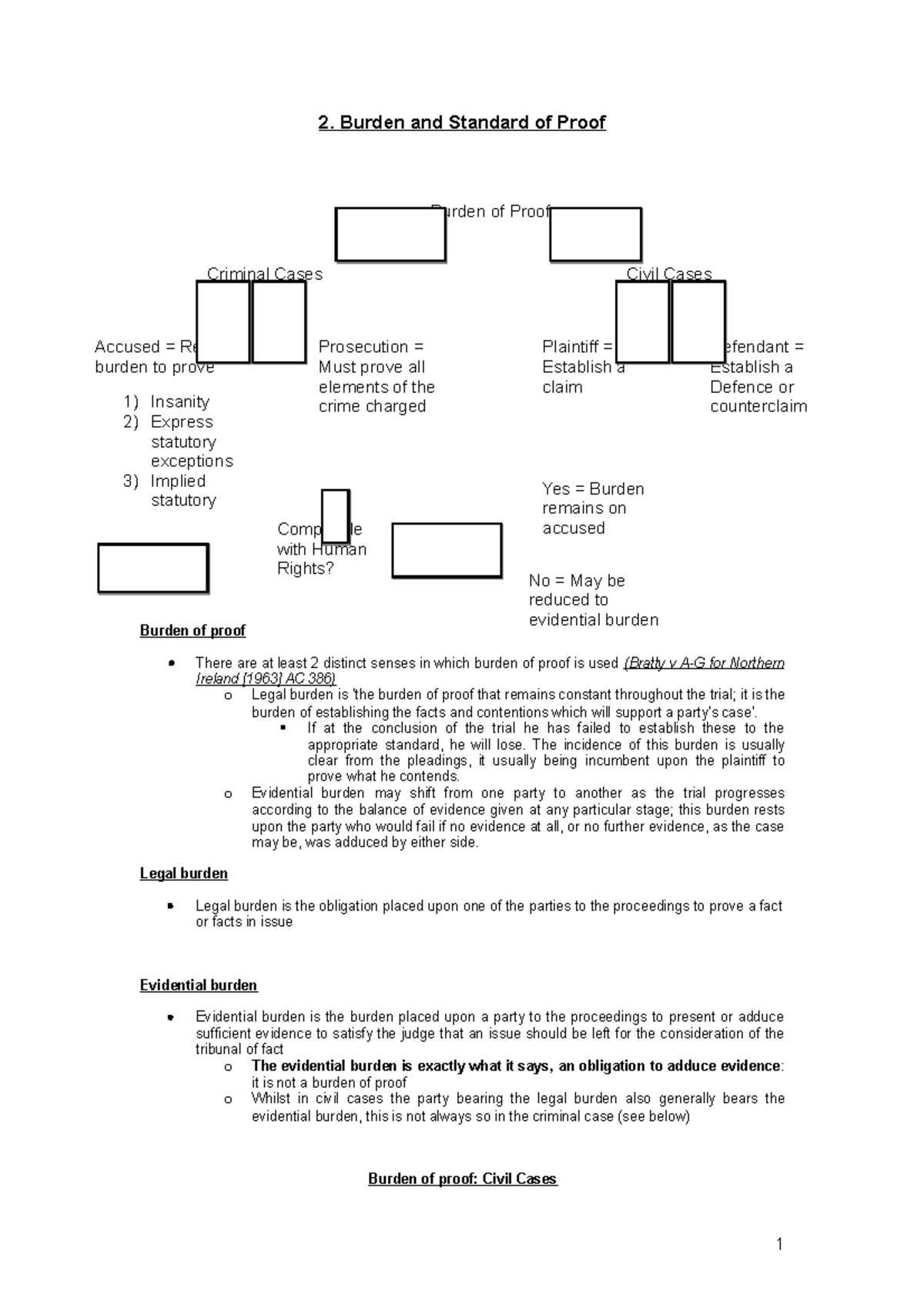 2 Burden and standard of proof - 2. Burden and Standard of Proof Burden ...