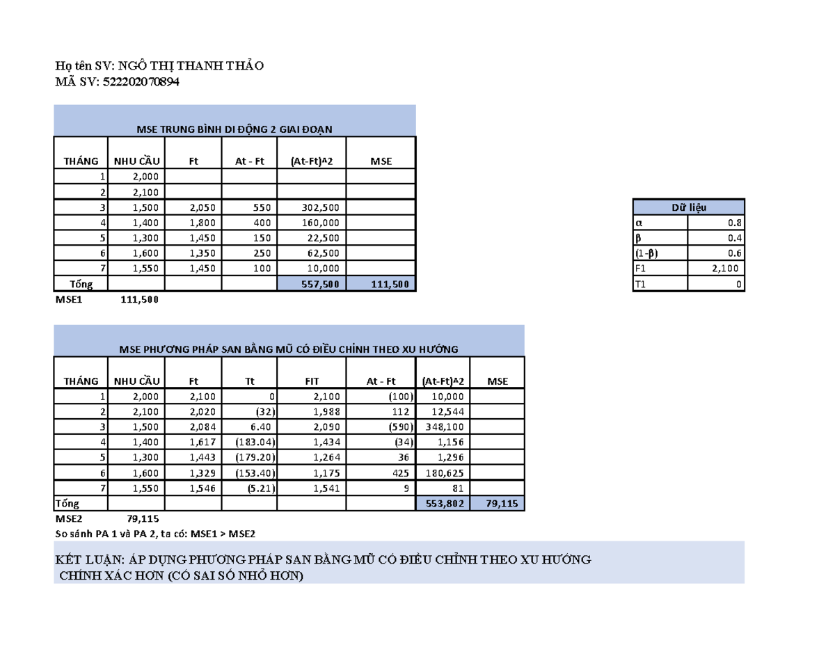 BAI TAP 1 LMS - bài tập LMS quản trị điều hành, tính bình quân 2 giai ...
