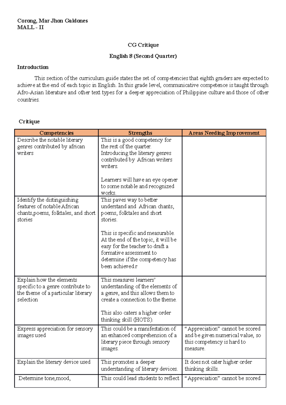 Corong - Ghghj - Corong, Mar Jhon Galdones MALL - II CG Critique ...