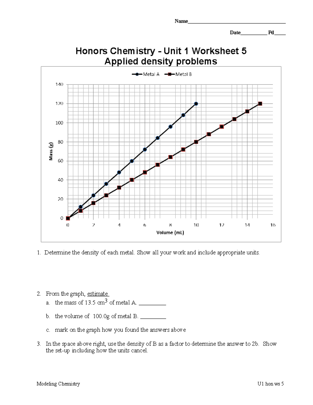 Worksheet 5 applied density - Determine the density of each metal. Show ...