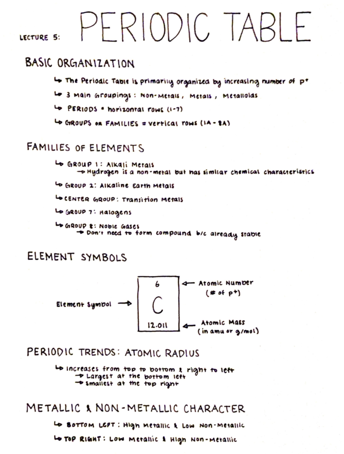 Lecture 5 Periodic Table - PERIODIC TABLE LECTURE 5: BASIC ORGANIZATION ...