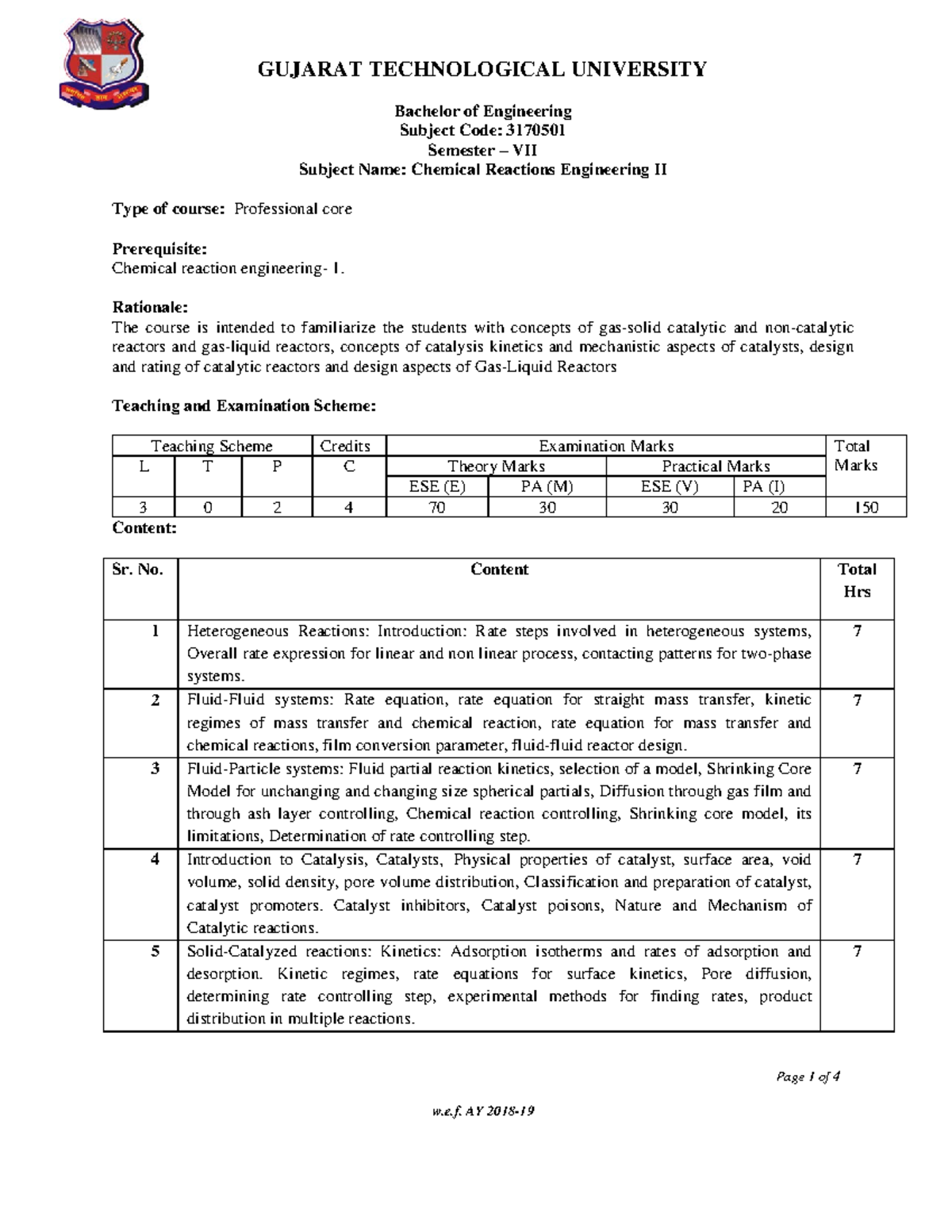 3170501 - Slyybud - Bachelor of Engineering Subject Code: 3170501 Page ...