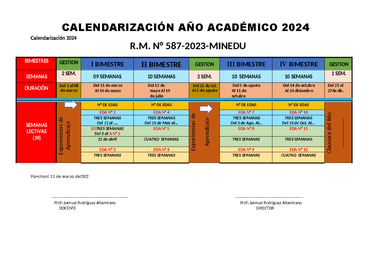 Calendarización 2024 - HOLA - CALENDARIZACIÓN AÑO ACADÉMICO 2024 Calendarización 2024 R. N ...