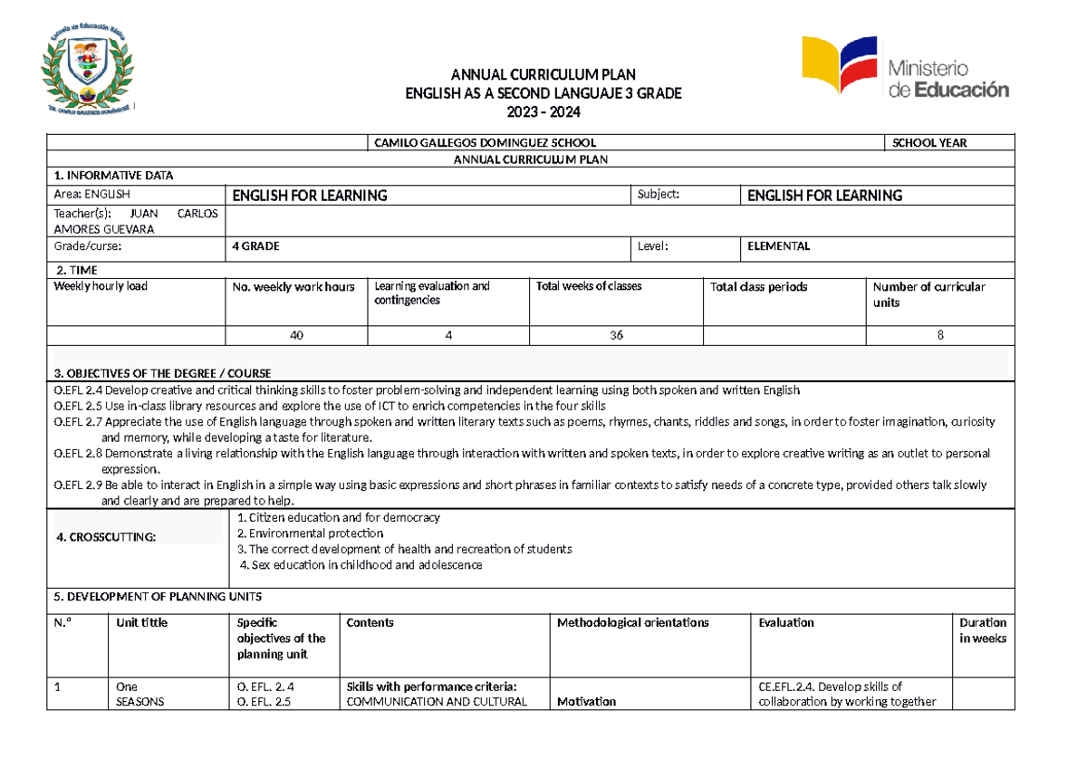 PCA. IngléS 4TO - pca cuarto ingles para año lectivo - ANNUAL ...