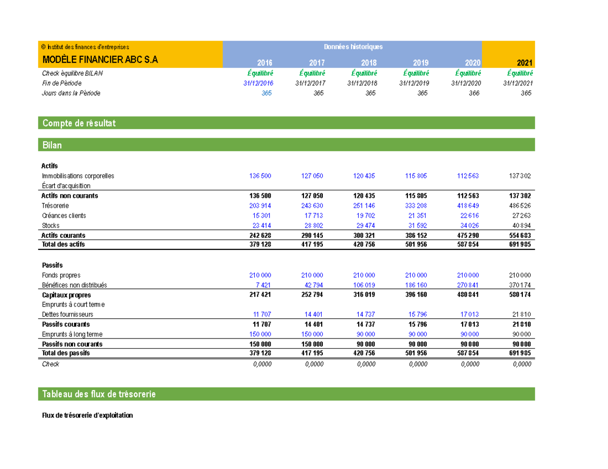 Modéle DCF complet.xlsx - Modèle financier - © Institut des finances d ...