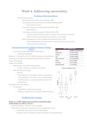 2. Framing - Notes - Week 2. Getting the audience’s attention: Using ...