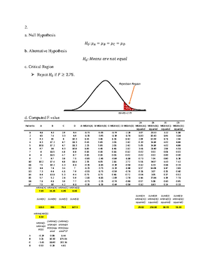 Multivariate Techniques - Multivariate Techniques Partial Correlation ...