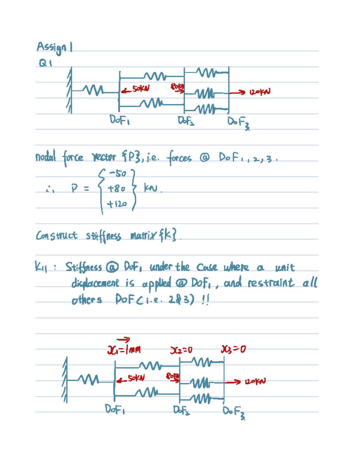 Assignment 1 solution 2022 - Assign Q1 50KN 80KN 120KN 11 DoF, DoF2 ...