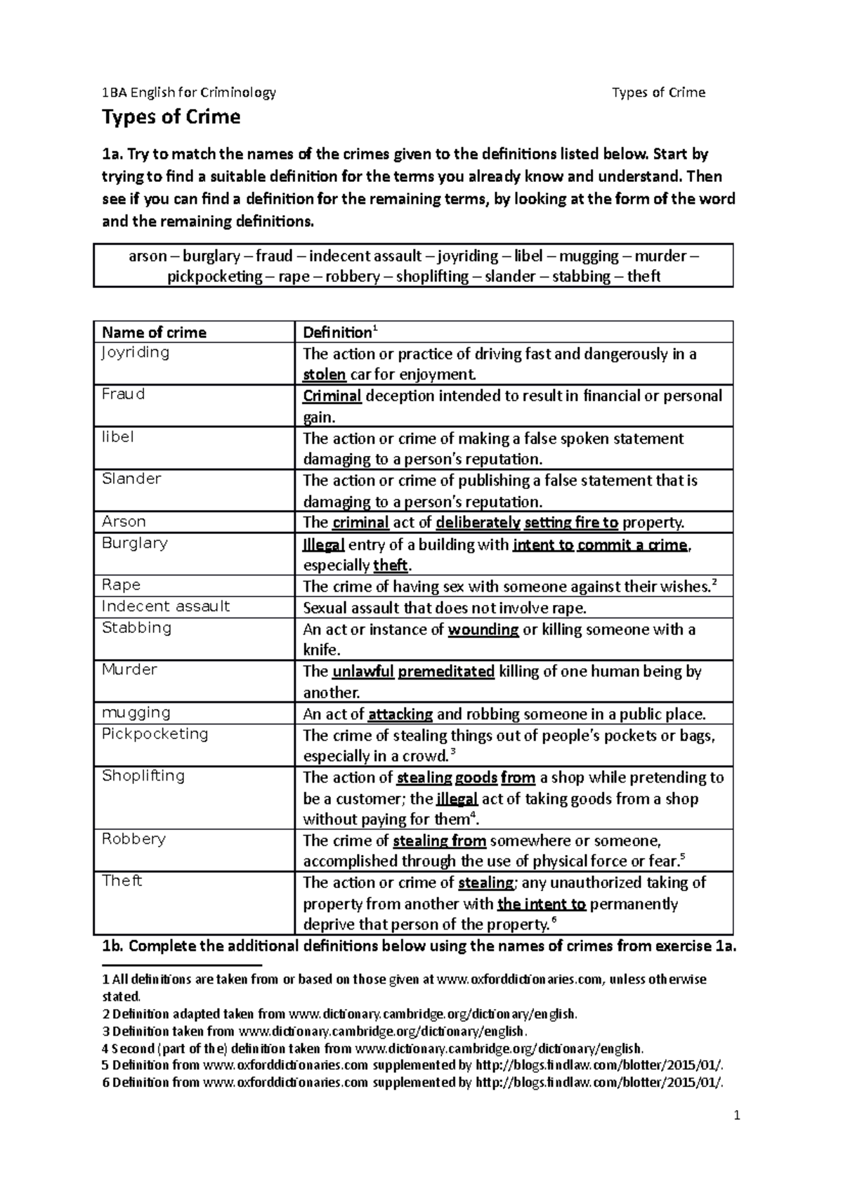 Oef English criminal - 1BA English for Criminology Types of Crime Types ...