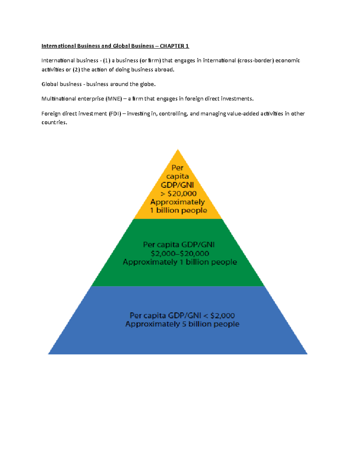 Summary - Lecture 1 - Mike Peng, Global Business Chapter 1 - International Business and Global ...
