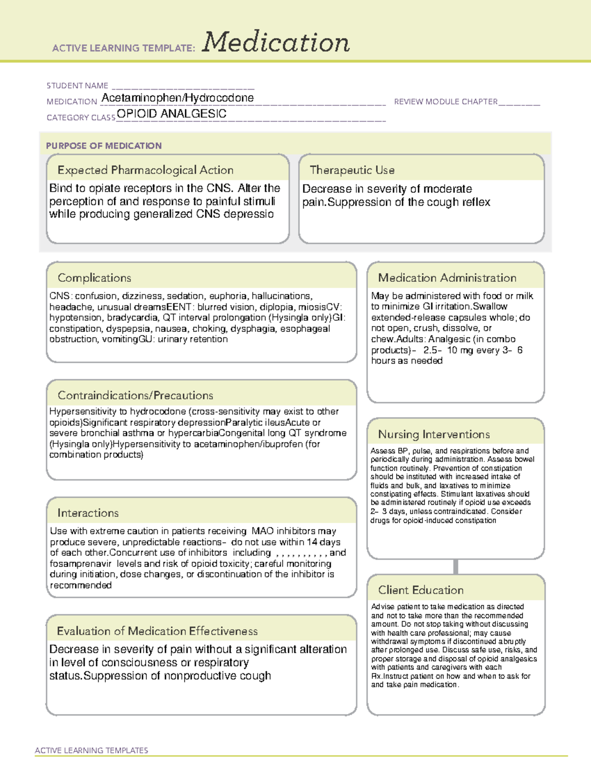 Acetaminophen Hydrocodone - ACTIVE LEARNING TEMPLATES Medication ...