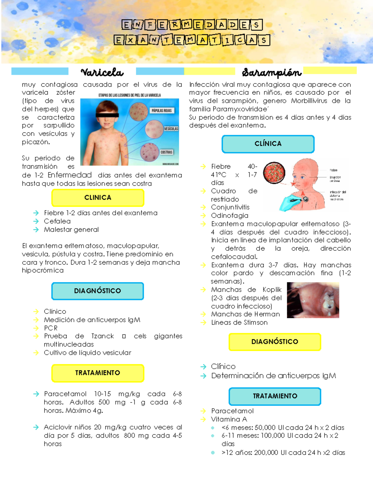 Exantematicas - enfermedades exantemáticas - Enfermedades exantemAticas ...