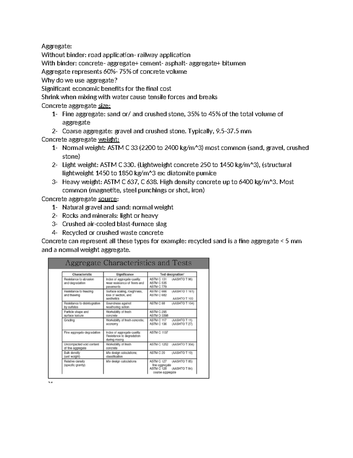 2-Aggregate (summary) - Aggregate: Without binder: road application ...
