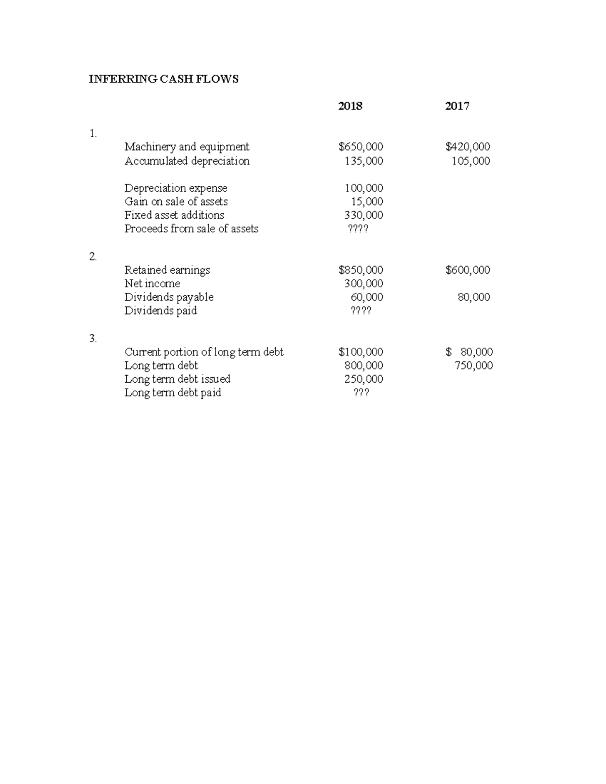 Inferring Cash Flows This Practice Material Allows Helps You Understand How Much Cash Flow To