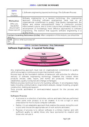 Personal and team process models - CDT9 - LECTURE SUMMARY CDT Topics ...