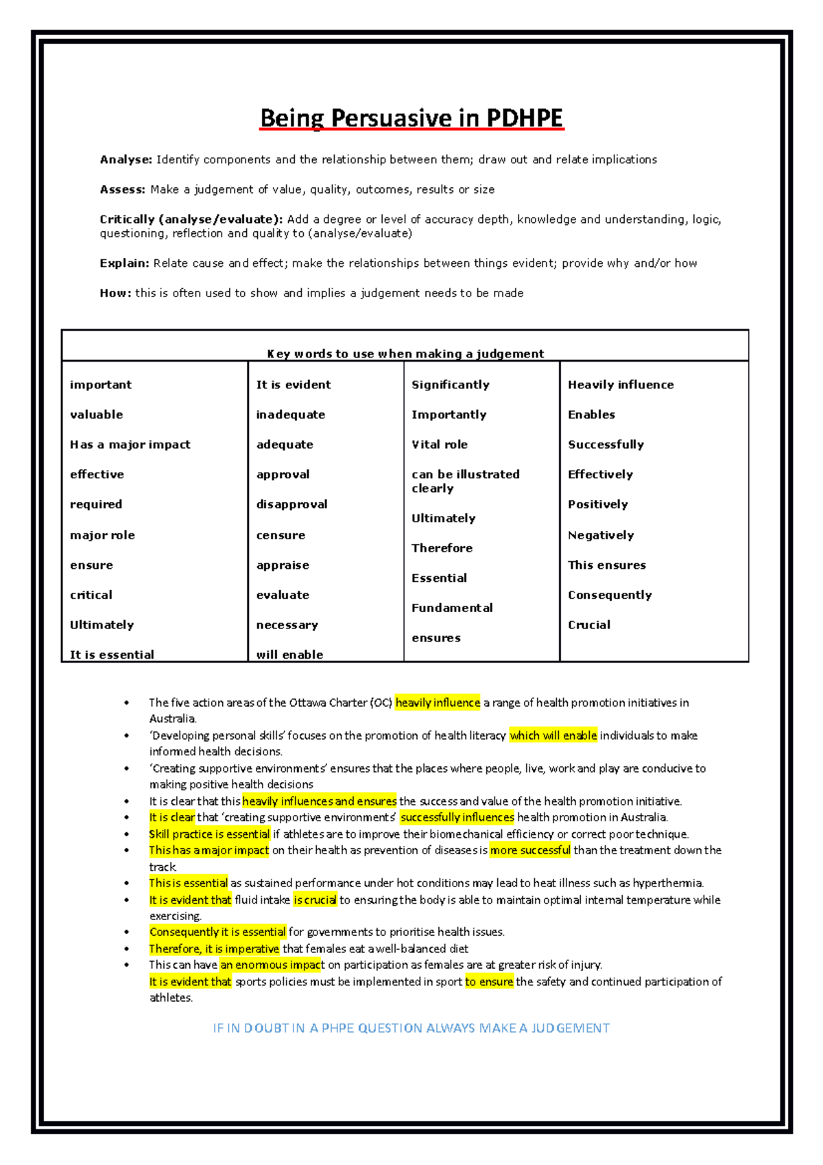Making Judgements in Pdhpe - Being Persuasive in PDHPE Analyse ...