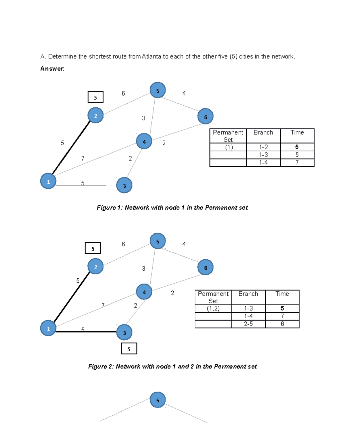 (Problem-Solving) - Network Flow Model - A. Determine the shortest ...