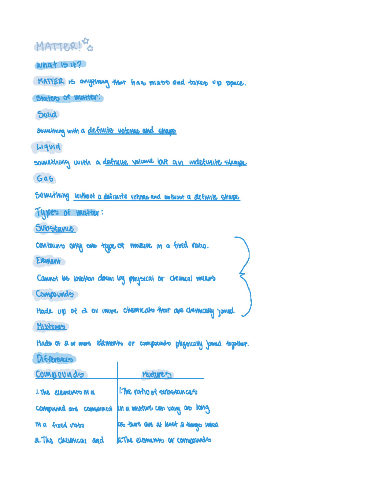 Regents Chem Matter Review - MATTERTo what is it MATTER is anythingthat ...