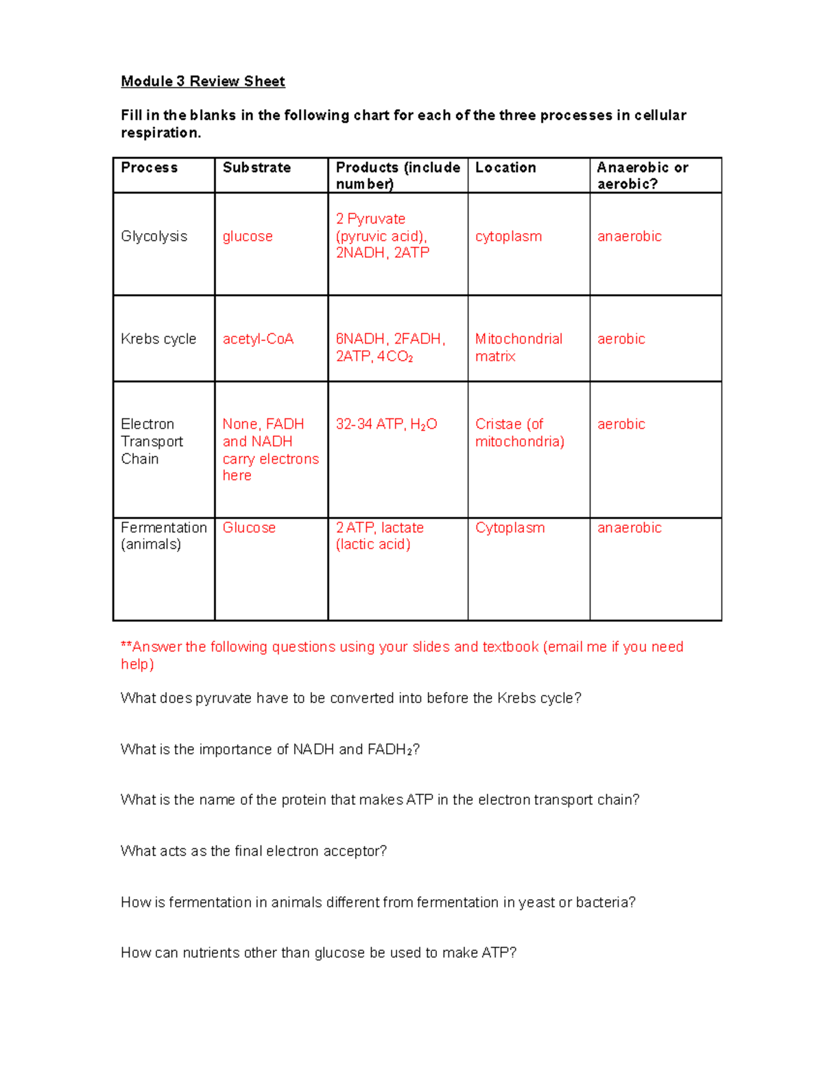 Module 3 review sheet answers - Module 3 Review Sheet Fill in the ...