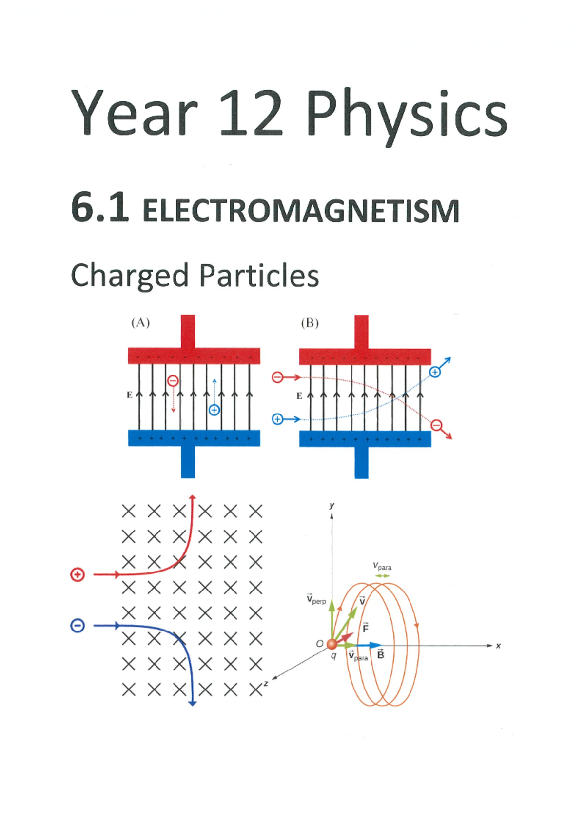 6.1 Charged Particles PP - Studocu