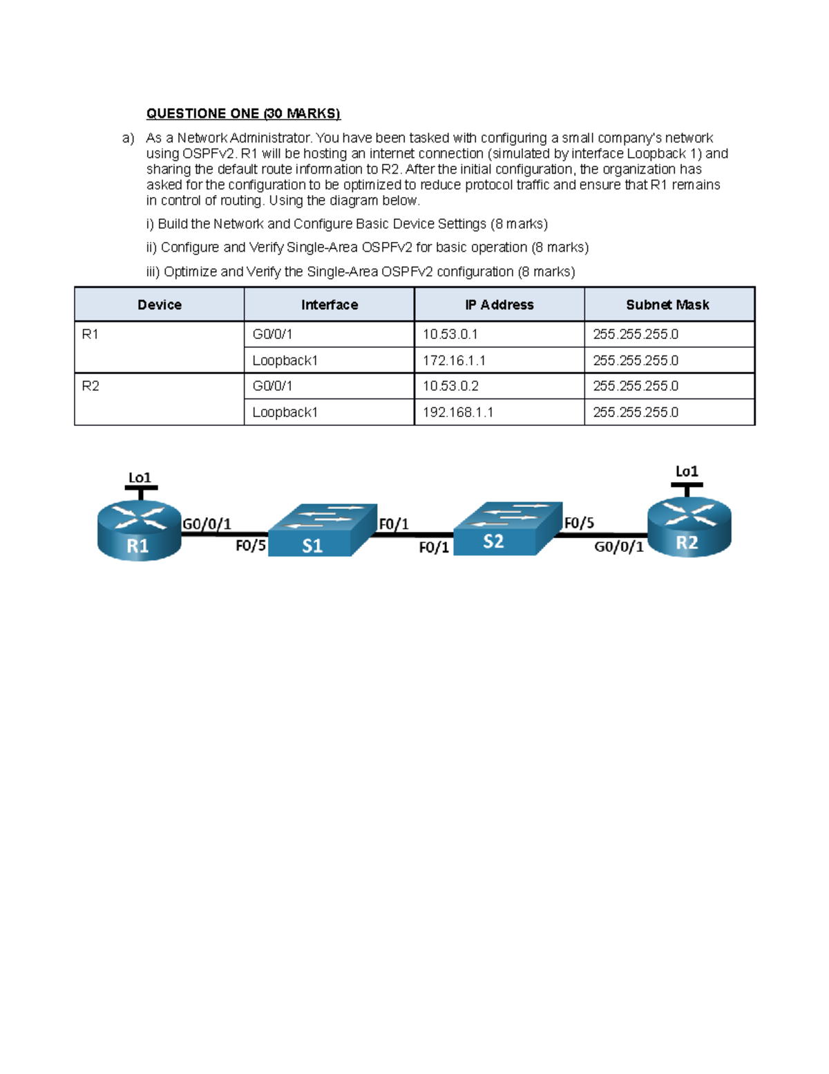 Oguta - nice - QUESTIONE ONE (30 MARKS) a) As a Network Administrator ...