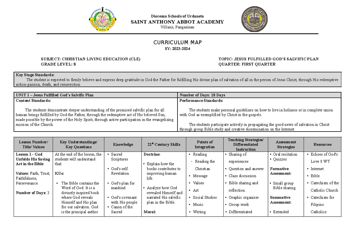 Curriculum MAP CLE8 1ST - Diocesan Schools of Urdaneta SAINT ANTHONY ...