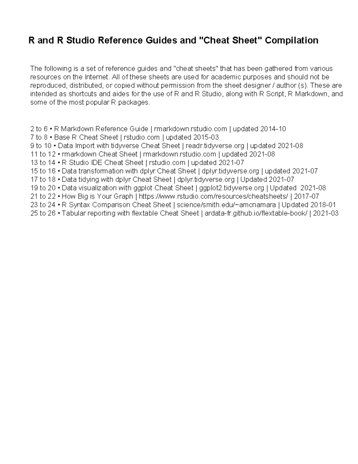 R studio reference sheets compilation - R and R Studio Reference Guides and "Cheat Sheet" - Studocu