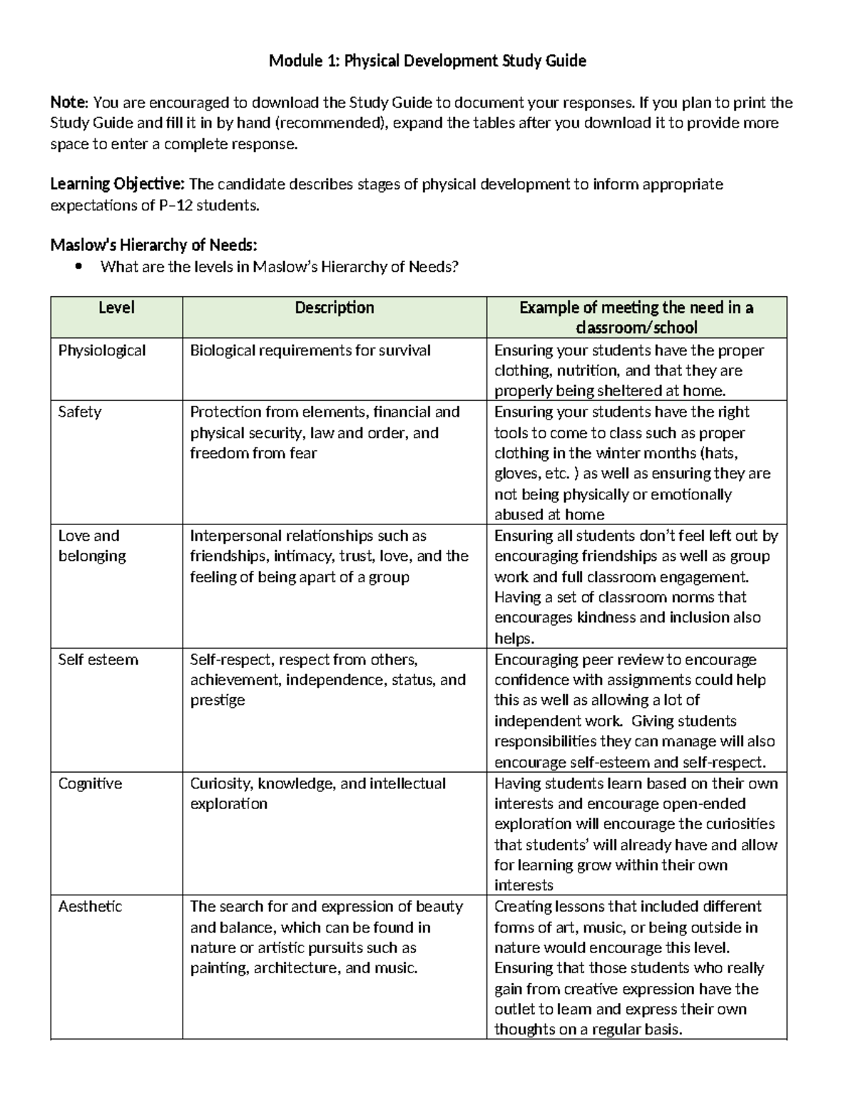 D094 D307 M1 Study Guide 1 - Module 1: Physical Development Study Guide ...