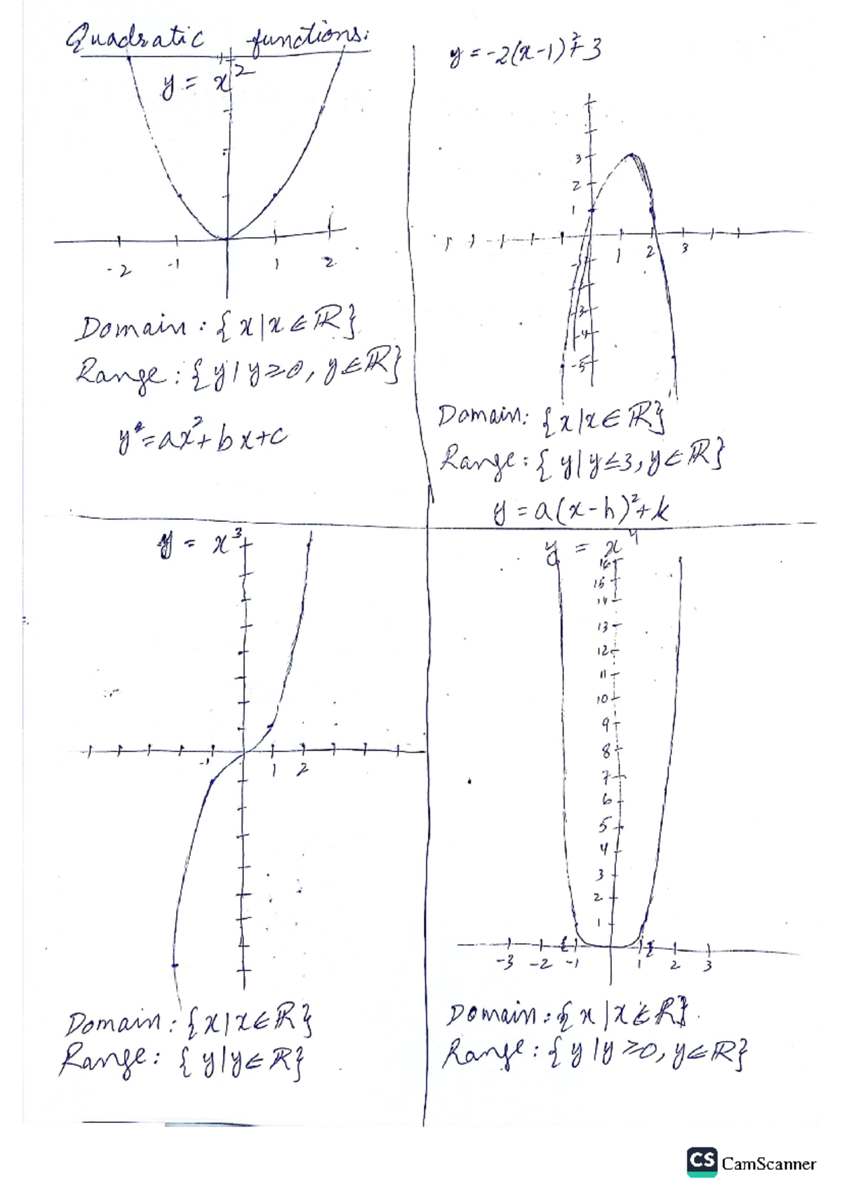 Lesson 1.3 notes problems - Quadratic functions 3 2 I I 2 3 I 2 Domain ...