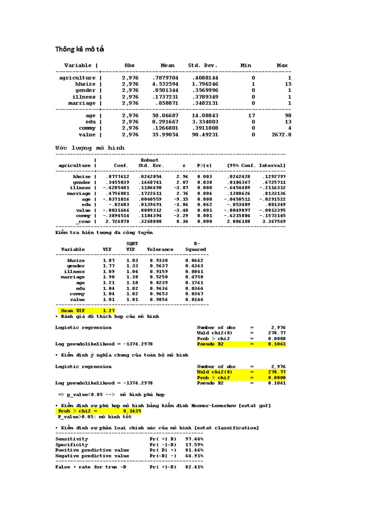 Logistic-hồi-quy - Nguyen ly ke toan tham dinh gia - Thốống kê mố tả Variable | Obs Mean Std ...