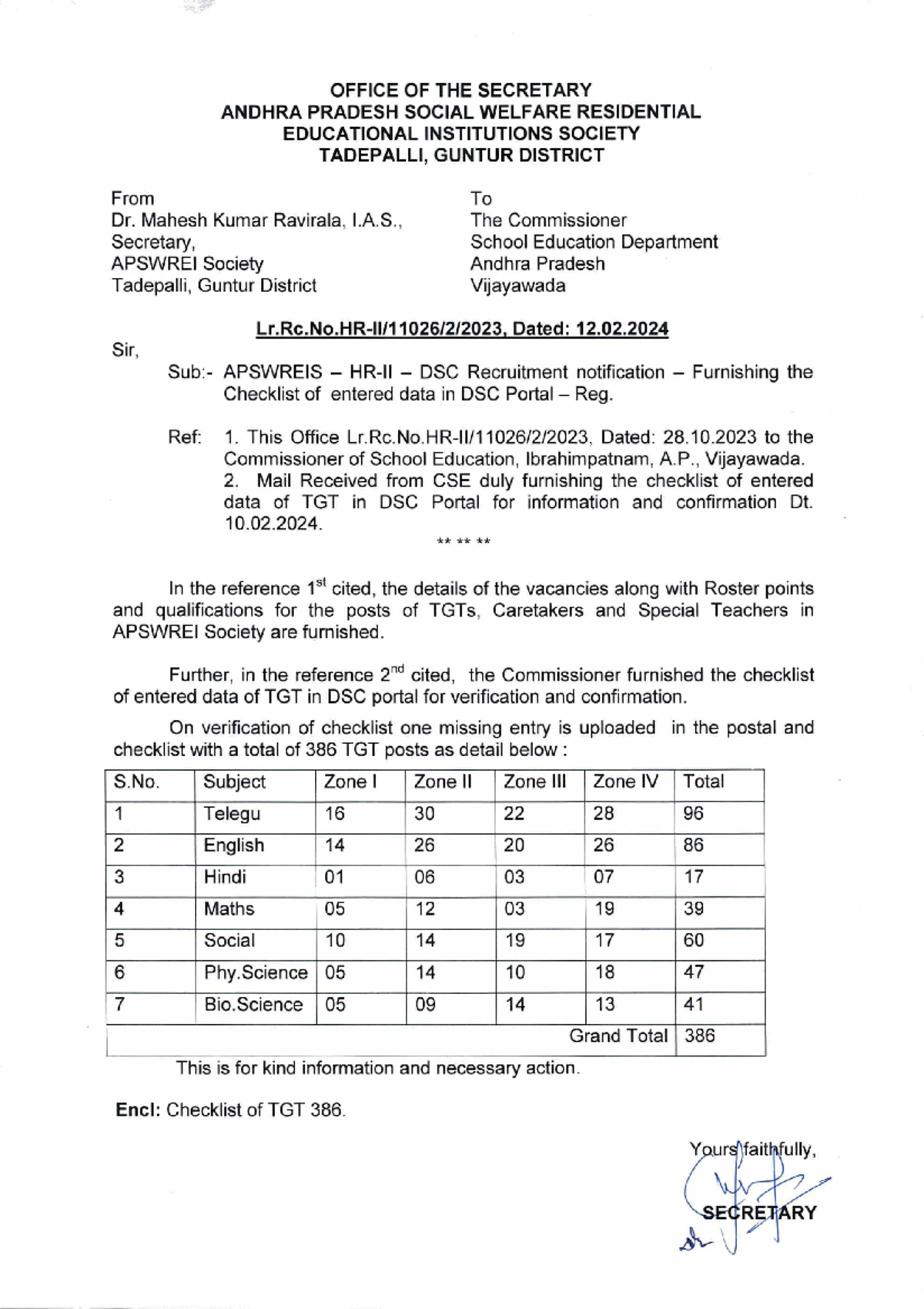 Apswreis-Furnishing the Checklist of entered data in DSC Portal - Data ...