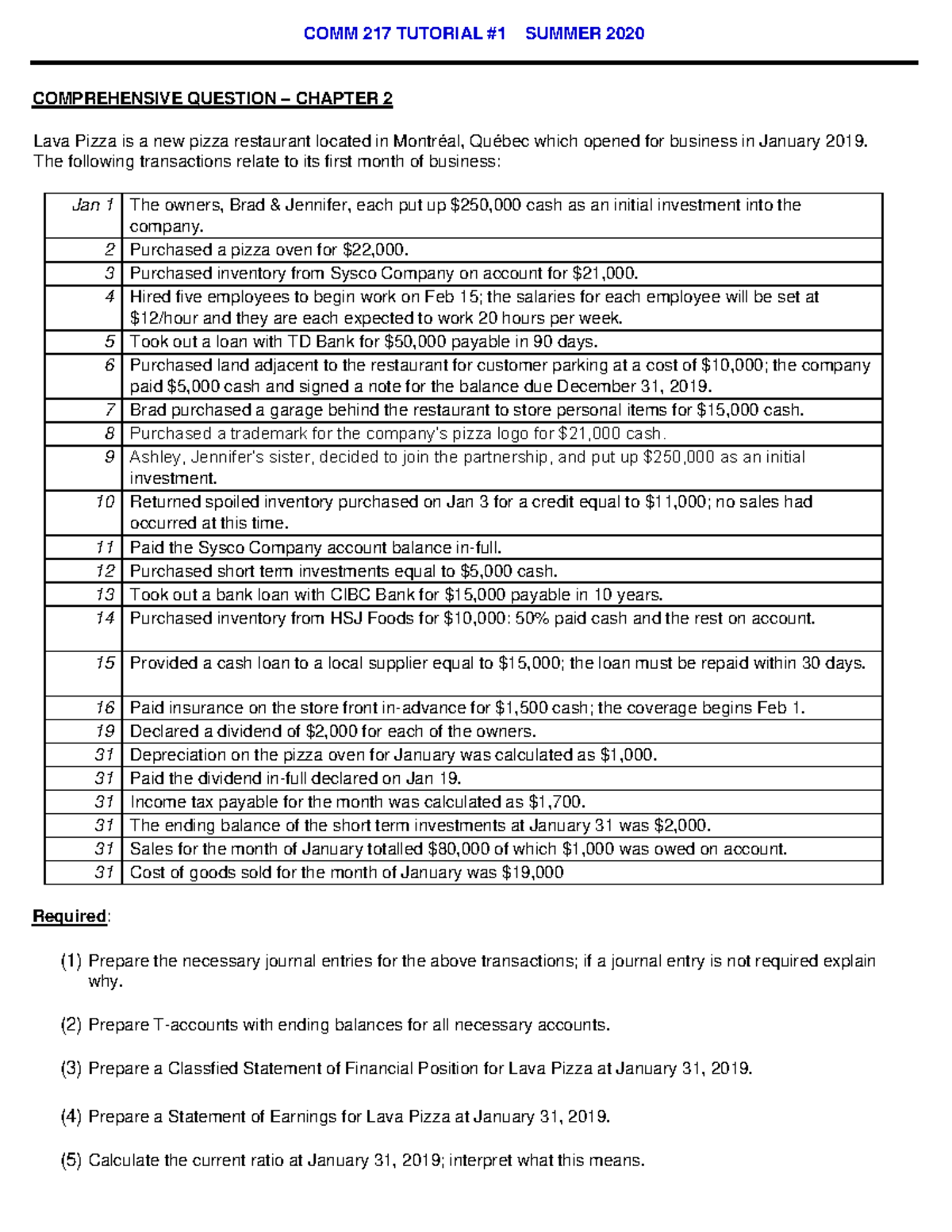 2020 Summer COMM217 Tutorial 01 - COMM 217 TUTORIAL #1 SUMMER 2020 ...