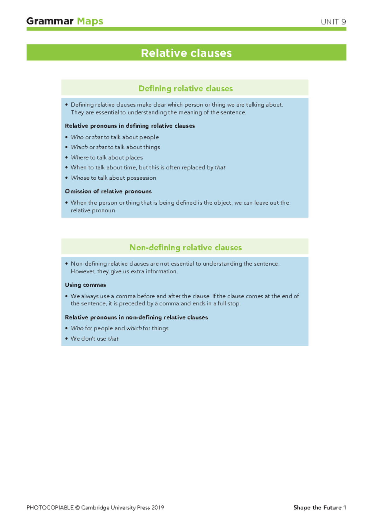 Shape the Future 1 Grammar Map Unit 9 - PHOTOCOPIABLE © Cambridge ...