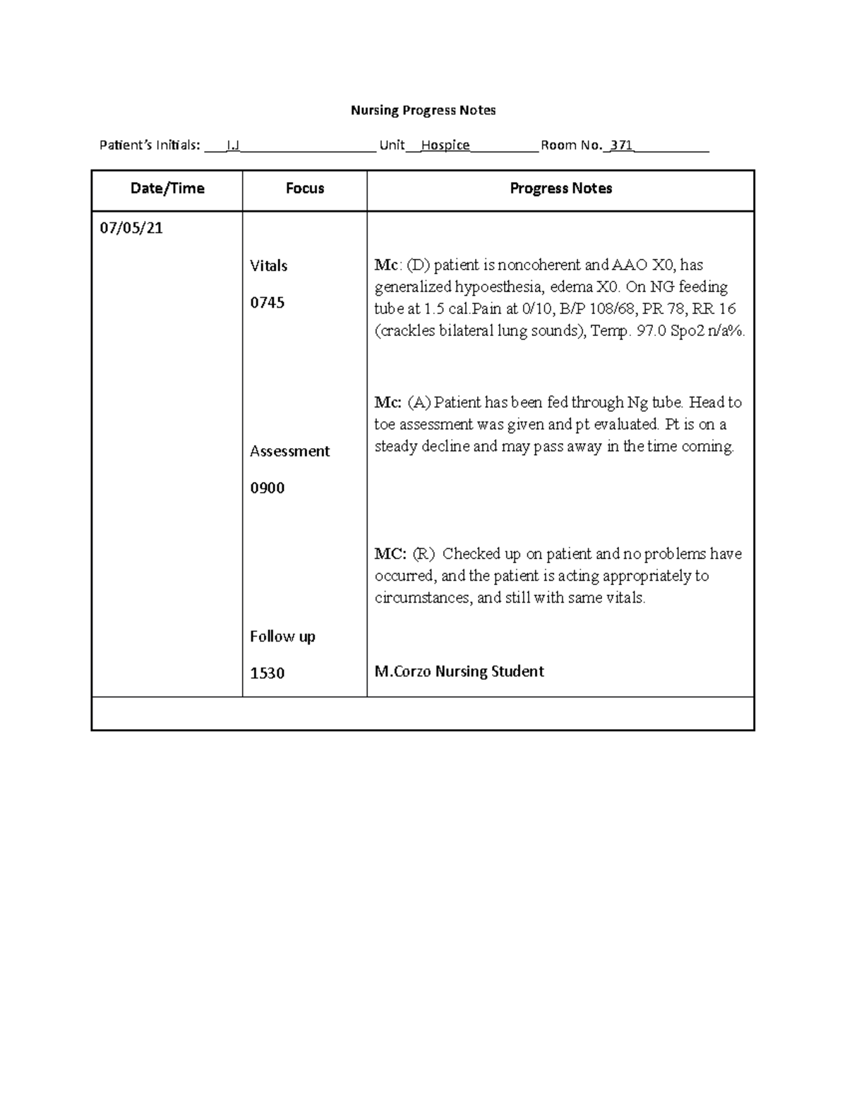 DAR 2 - clinical paperwork dar and head to toe - Nursing Progress Notes ...
