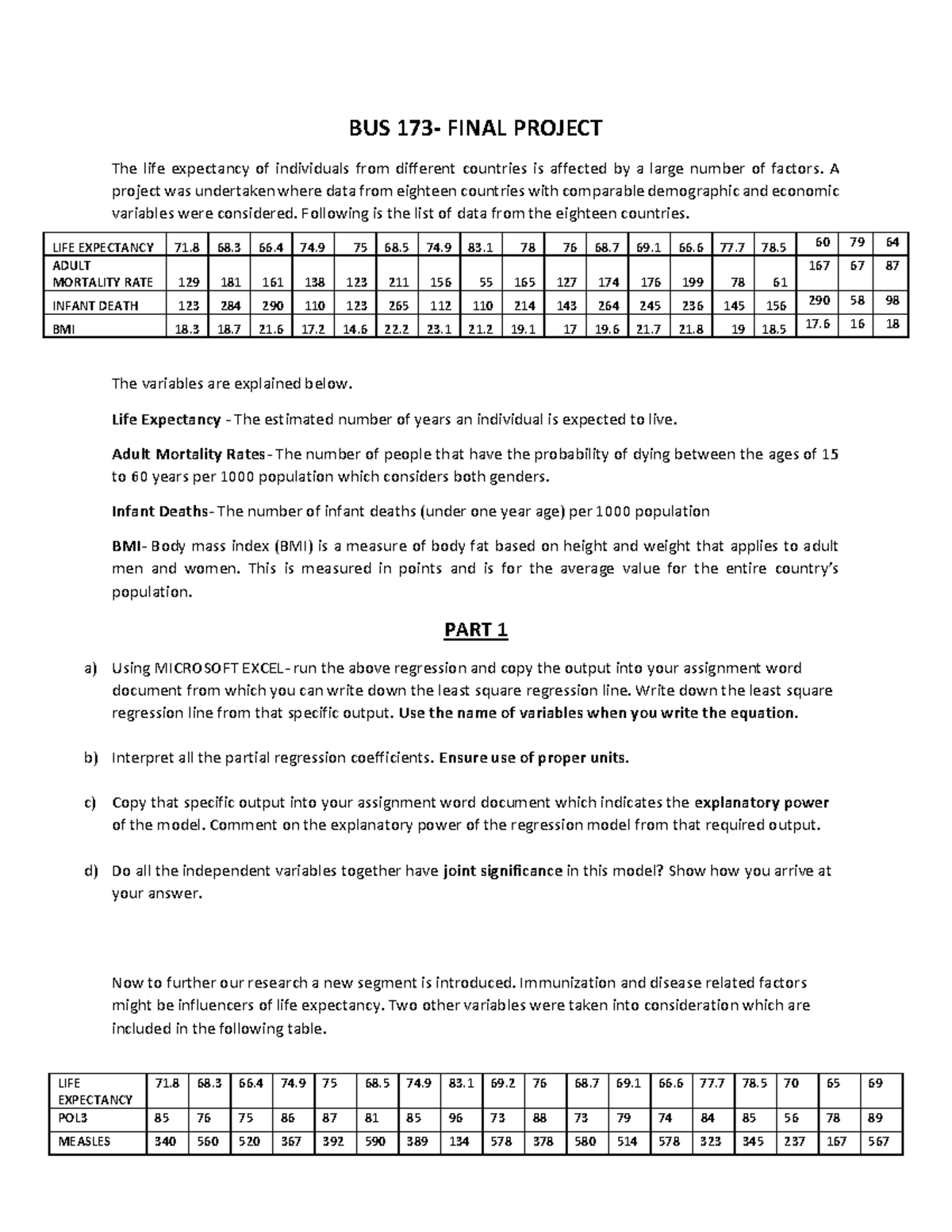 BUS 173 Final Project- Summer 2023 - BUS 173- FINAL PROJECT The life ...