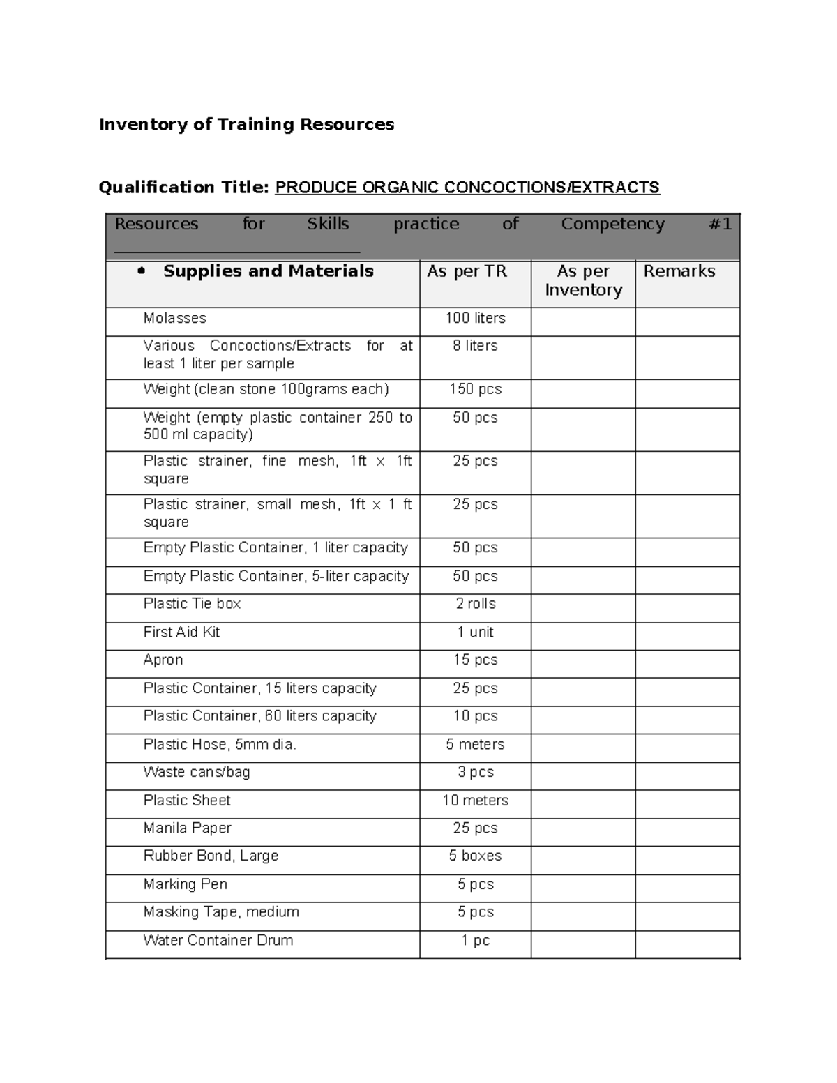 7. Inventory of Training Resources - Inventory of Training Resources ...
