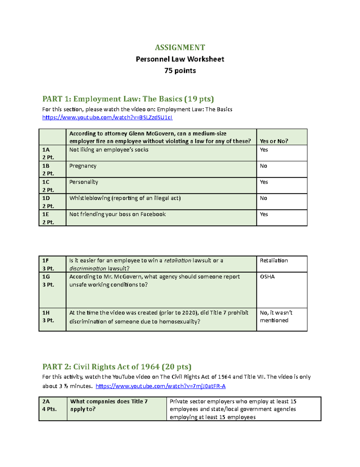 Ch 7. Personnel Law - ASSIGNMENT Personnel Law Worksheet 75 points PART ...